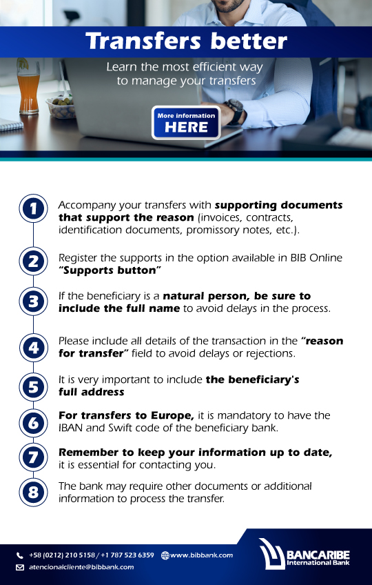 BIB Notifications - Bancaribe International Bank